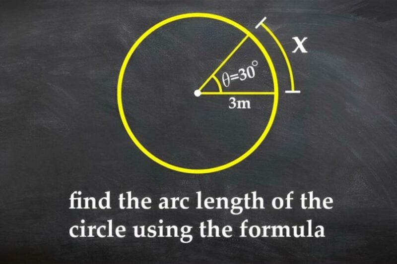 Definition, Formula, and Examples of Arch Length - GudStory